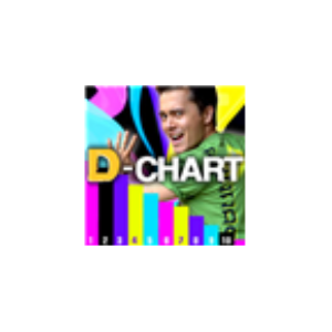 D-Chart | Free Internet Radio | TuneIn